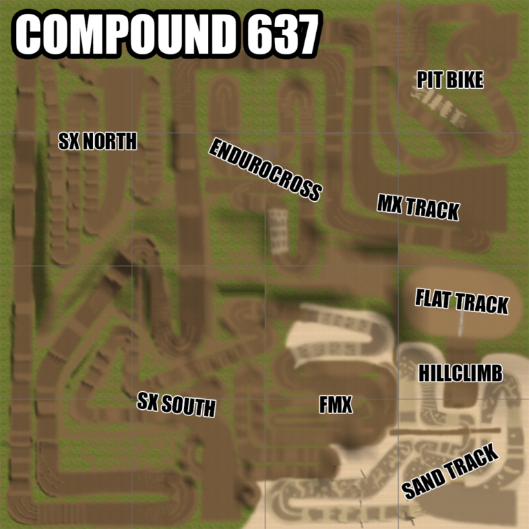 Compound 637 – MXB-Mods.com
